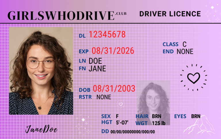 FREE Editable Driver's License Template - Girls Who Drive